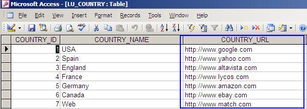 Kb19021 How To Create An Attribute Form As A Hyperlink Or Uniform Resource Locator Url In