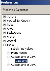 KB41251: How to add more than one custom lines with constant values into a graph in ...