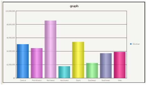 KB36931: When using custom selected colors for a Graph, the selected color changes are not ...