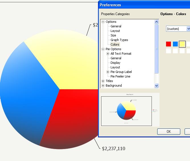 KB32680: How do Custom Colors render in a Pie Chart in MicroStrategy?