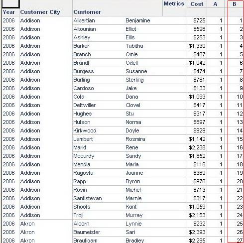 KB31916: How to display row numbers in one column on the report in ...