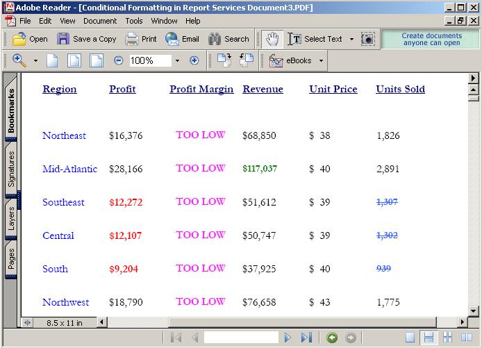 KB11941: How to use conditional formatting thresholds on individual report objects in a ...
