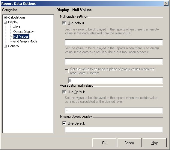 KB16077: Null Value Handling Options in MicroStrategy Developer