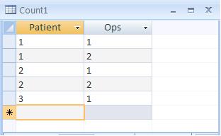 KB30684: How to get the correct count for attribute elements which have ...