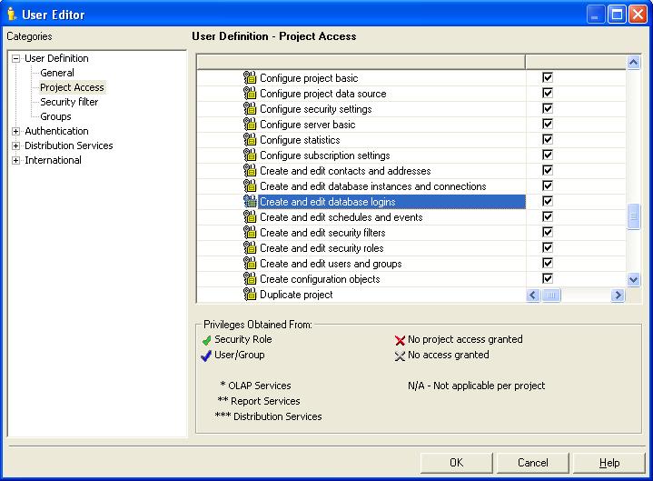 Kb31602 You Do Not Have Access Privileges To Create Objects Of Type Db Login Error Message