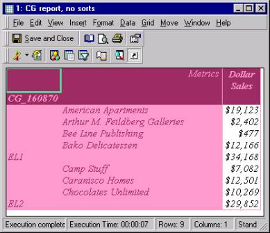 KB8453: What is the custom group sorting feature available in MicroStrategy Developer 9.4.x?
