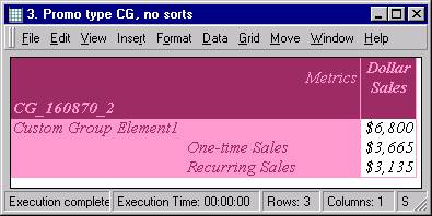 KB8453: What is the custom group sorting feature available in MicroStrategy Developer 9.4.x?
