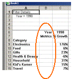 KB7672: How to remove the ’metrics’ column when exporting to Excel in MicroStrategy Developer 9. ...