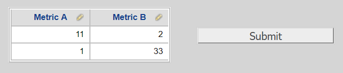 KB442298: Transaction services updated the data unexpectedly when ...