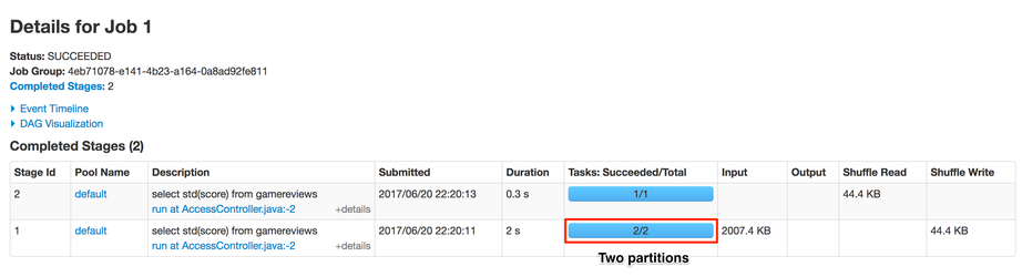 Best Practices for Spark Thrift Server on YARN