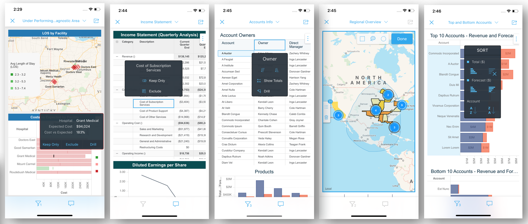MicroStrategy Library now available for Phones
