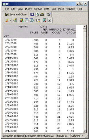 KB8180: How to create dynamic custom groups in MicroStrategy Engine