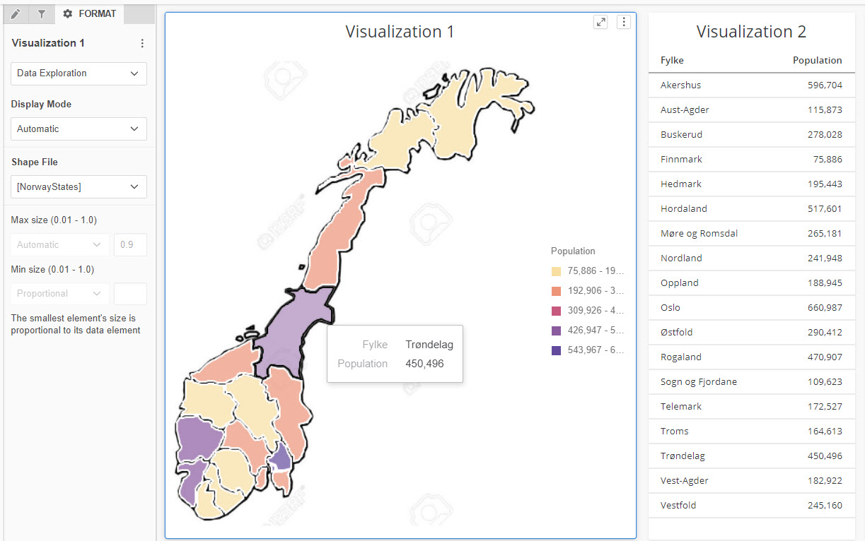HTML Image Layout map - Norway