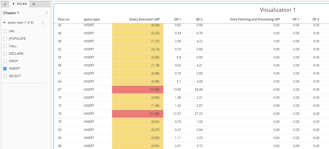 MicroStrategy SQL Query Analyzer utility