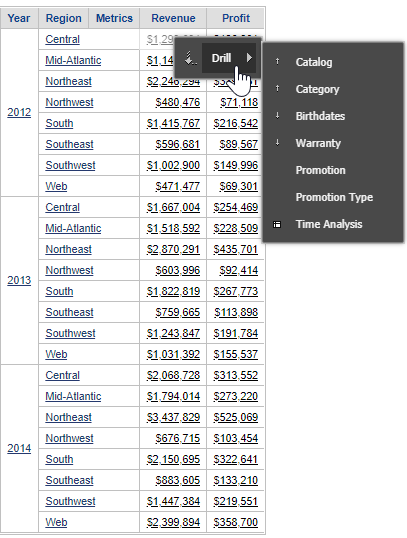 KB40263: How to enable custom drilling on Metrics using Drill Maps in ...