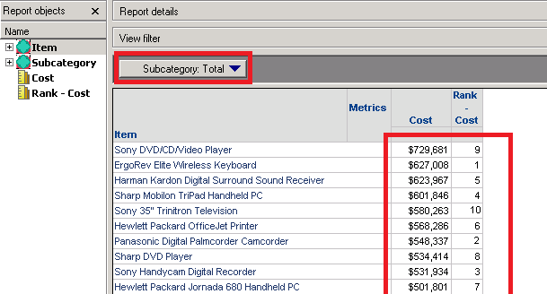 KB439844: Rank metric doesn't sort items correctly when Total is ...