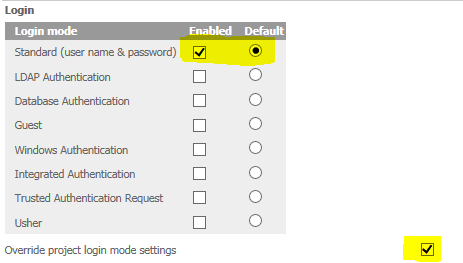 KB439279: After disabling LDAP authentication users can still use LDAP credentials to view ...