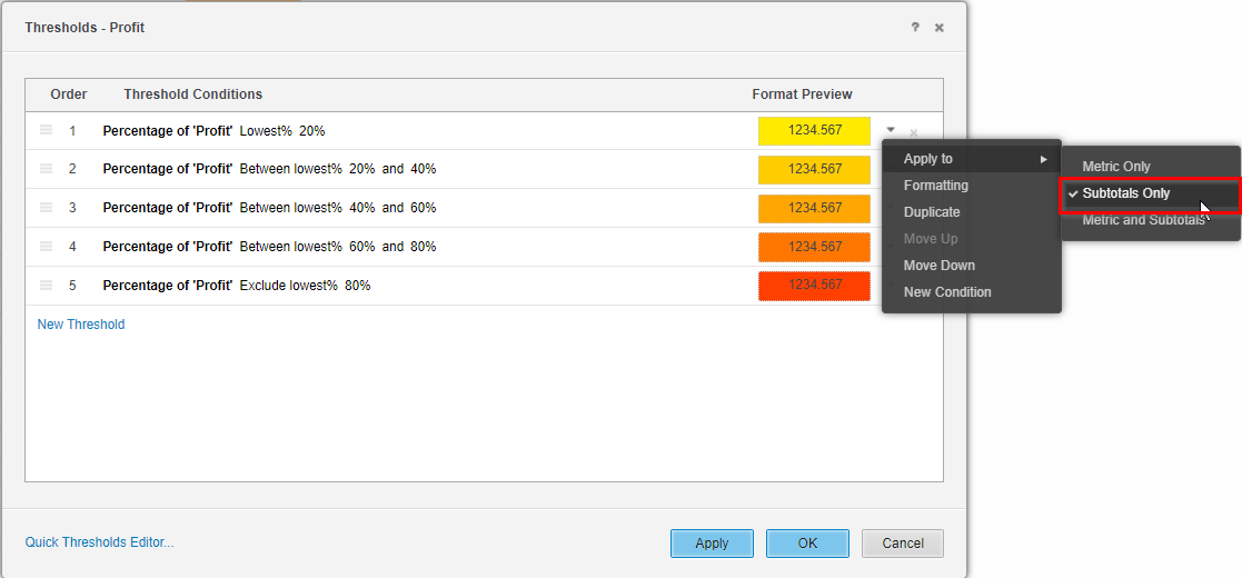 KB439566: How to apply thresholds to subtotals and/or metrics using the ...