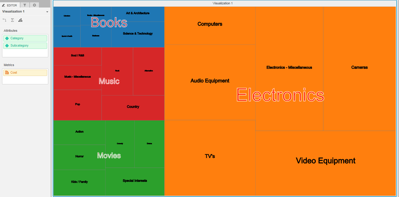 KB244491: How to show a zoom-able Heatmap by integrating D3 ...