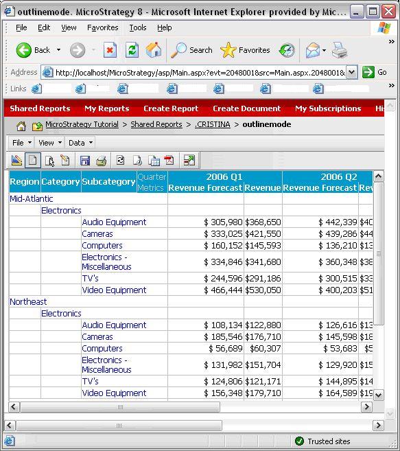 KB16989: Unable to expand or collapse reports with outline in Report Services documents in ...