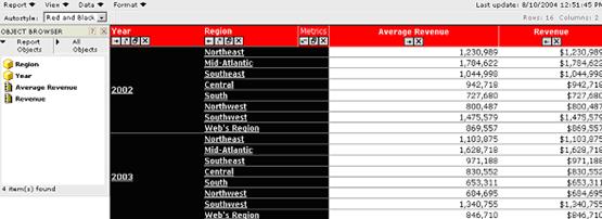 Kb10380 Metrics Display Two Dashes When Removing Attributes From The Grid View In