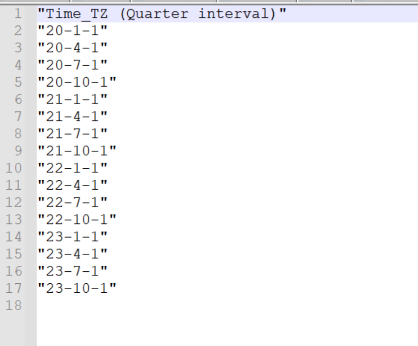 Kb485931 Locale Formatting And Smart Attributes Support Export To Pdf Excel And Csv