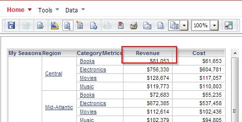 KB43841: How to Set the Alias of a Metric Object in a Grid in a Document Using the MicroStrategy ...