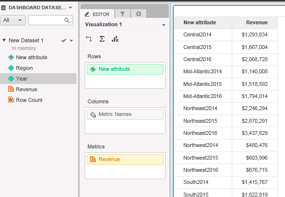 Kb325774 How To Concatenate Two Attribute Forms By Using Derived Attributes In Microstrategy 10x