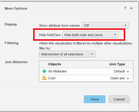KB322853: The "Hide null/zero" option stops hiding nulls and zeros in a ...