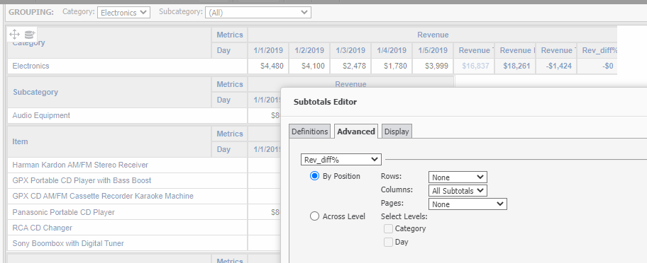 Building highly formatted Financial Document with custom subtotals