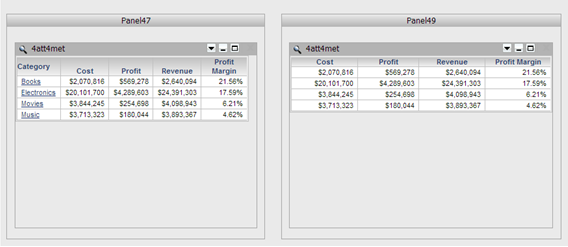 KB42726: Columns are missing on one of the grids when a dashboard with ...