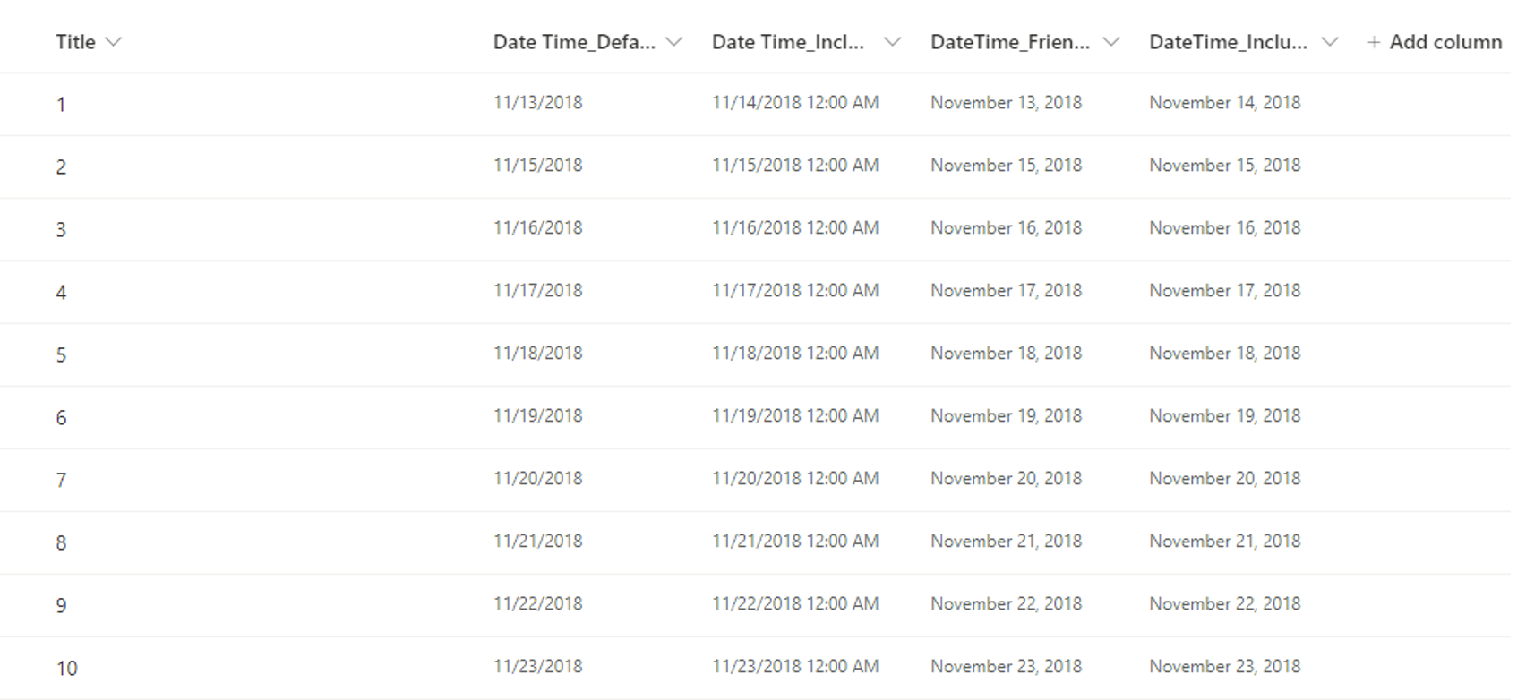 Kb486013 Data Mismatch When Importing A Sharepoint List With Date Time Type
