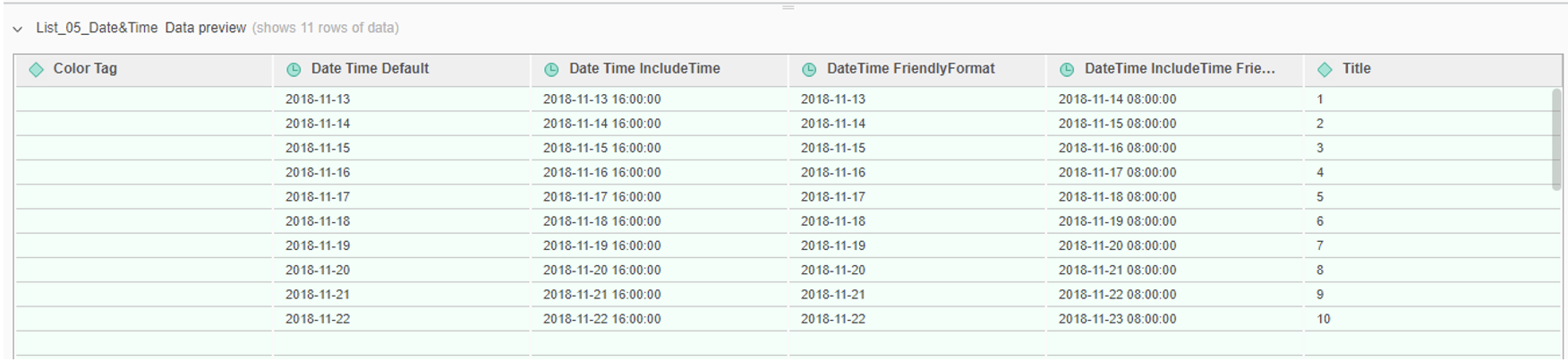 Kb486013 Data Mismatch When Importing A Sharepoint List With Date Time Type