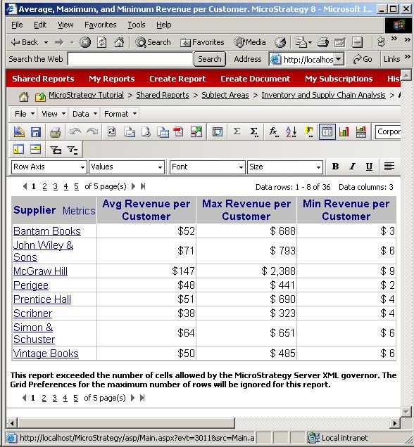 KB17193: Limiting the number of XML cells in MicroStrategy Intelligence Server 9.x and 10.x