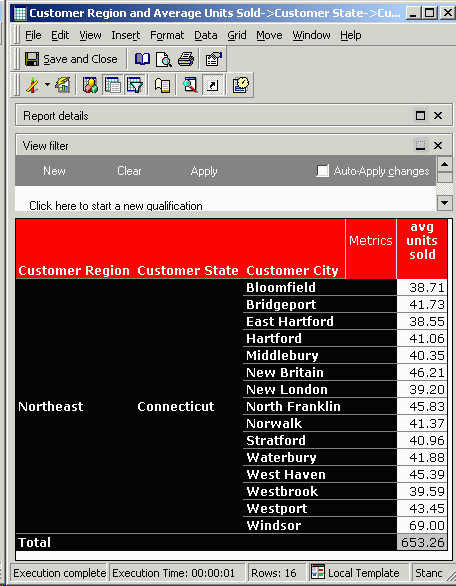 Kb11205 A Metric Based On An Average Returns Unexpected Results In Microstrategy Depending On