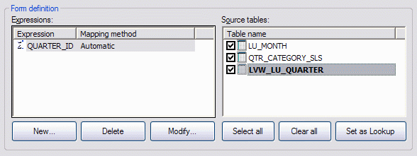 KB9543: VLDB settings to outer join to a lookup table do not create an outer join in ...