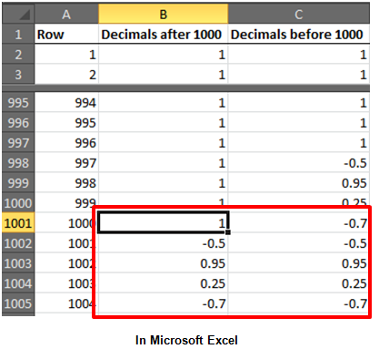 KB219394: Decimal values display as integers after using Data Import on ...
