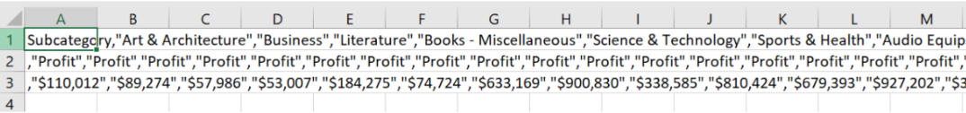 Configuration To Encode Csv File To Utf 8 Be Able To Open In Excel With Multiple Columns