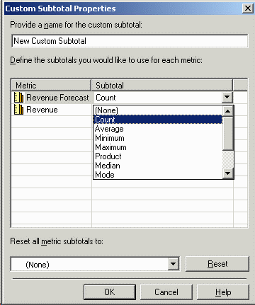 KB15843: What is the function of the ‘Total subtotal function’ and ‘Dynamic aggregation function ...