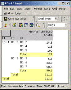 KB7850: How to model recursive hierarchies in MicroStrategy Engine