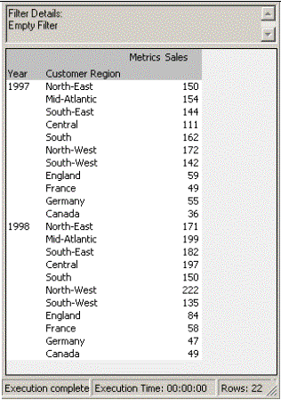 KB7179: How to perform an outer join to the lookup table in MicroStrategy SQL Generation Engine ...