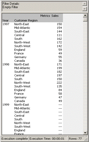 KB7179: How to perform an outer join to the lookup table in MicroStrategy SQL Generation Engine ...