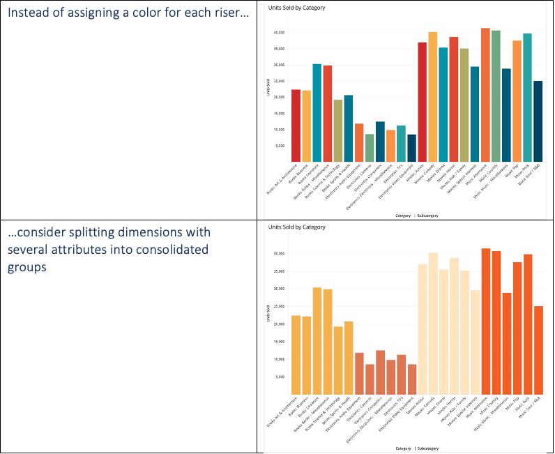 KB484601: Best practices for using colors strategically when designing ...