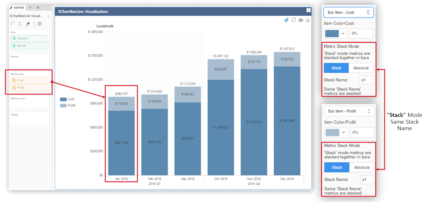 Bar / Line Chart with Animation Features