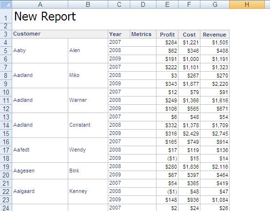 KB32676: Exporting a large size report with 'Merge Column Headers' and ...