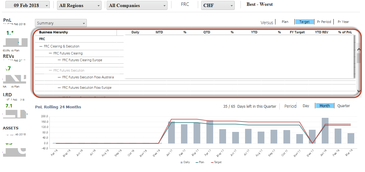 KB440785: How to save the expand / collapse state in outline mode in a grid inside of a Report ...