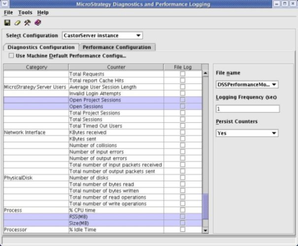 Kb13313 How To Enable Logging Of Performance Counters Using The Diagnostics And Performance