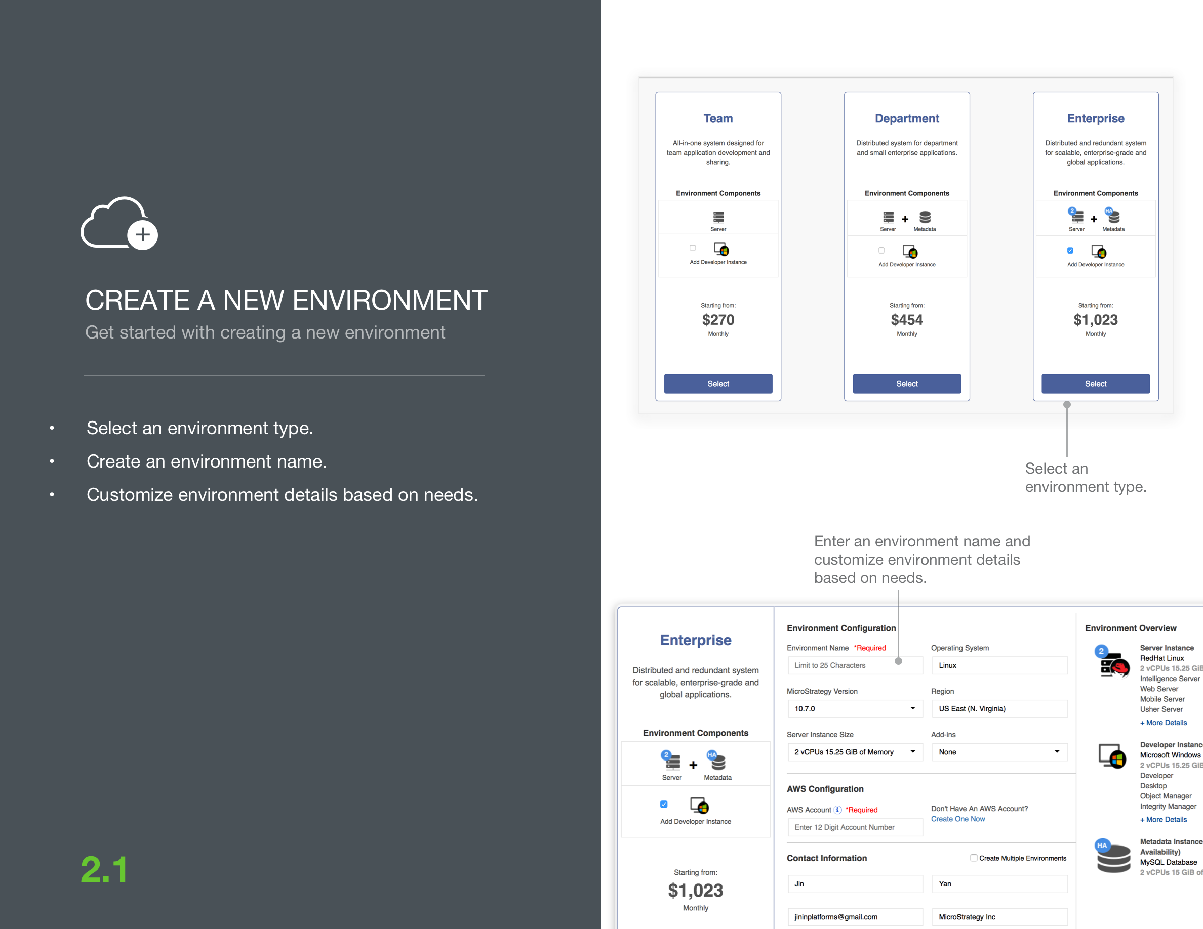 MicroStrategy on AWS Quick Start
