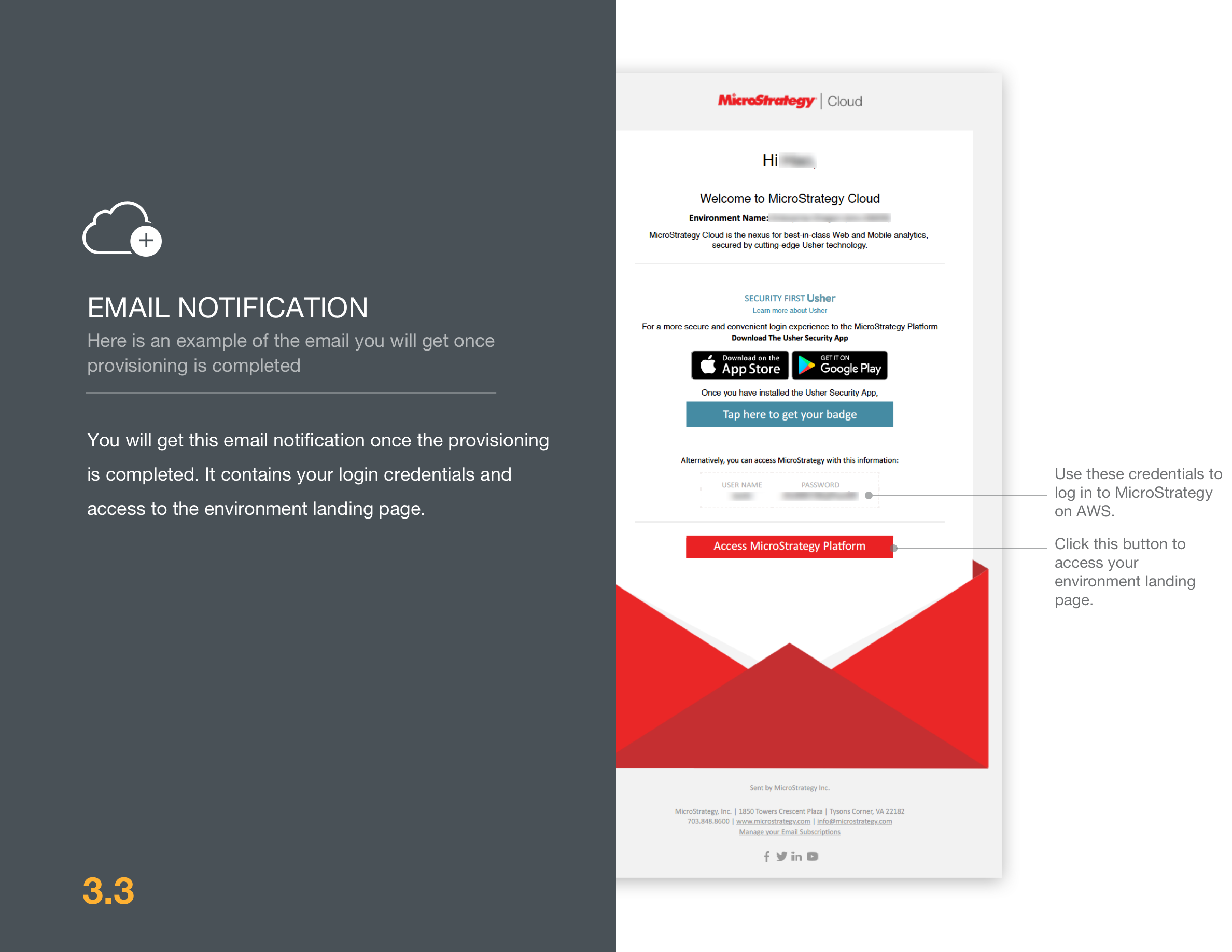 MicroStrategy on AWS Quick Start
