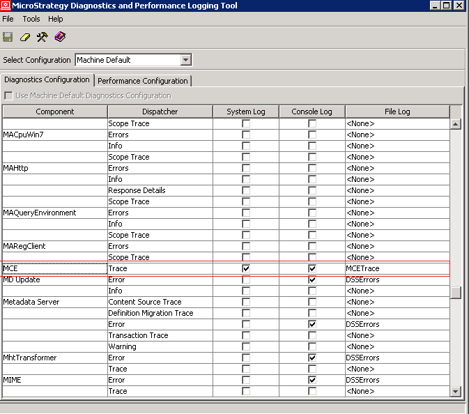 KB219522: How to access the SQL view of a Visual insight Dashboard ...